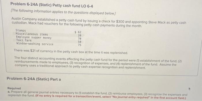 Solved Problem 6-24A (Static) Petty cash fund LO 6-4 [The | Chegg.com