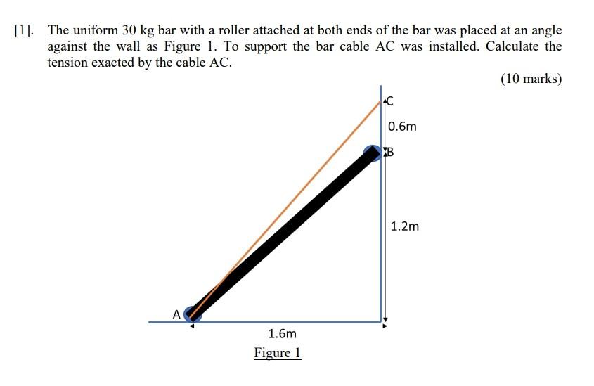 Solved [1]. The uniform 30 kg bar with a roller attached at | Chegg.com