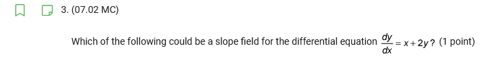 Which of the following could be a slope field for the | Chegg.com