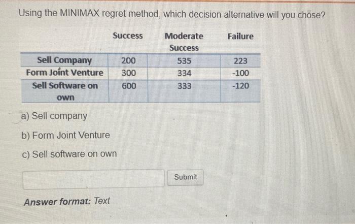 Solved Using the MINIMAX regret method, which decision | Chegg.com