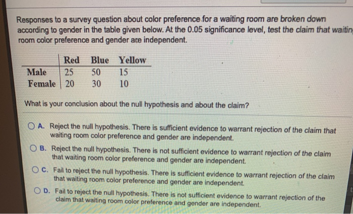 Solved Responses to a survey question about color preference | Chegg.com