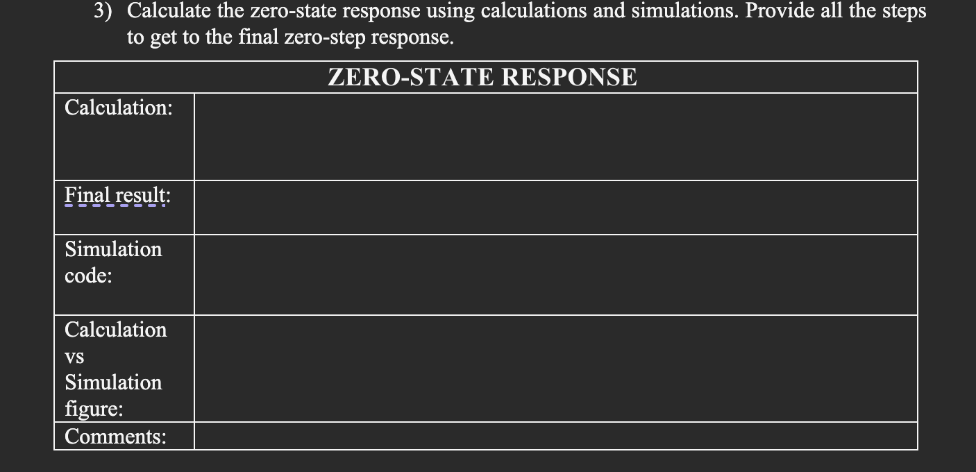 Solved Calculate the zero-state response using calculations | Chegg.com