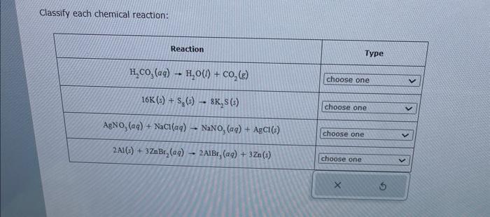 Solved Classify each chemical reaction: | Chegg.com