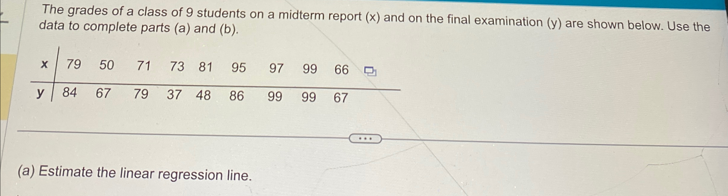 Solved The grades of a class of 9 ﻿students on a midterm | Chegg.com