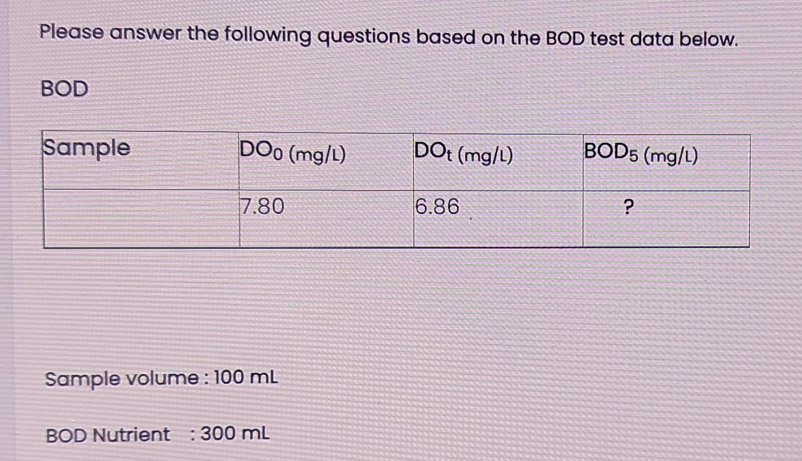 Solved Please answer the following questions based on the | Chegg.com