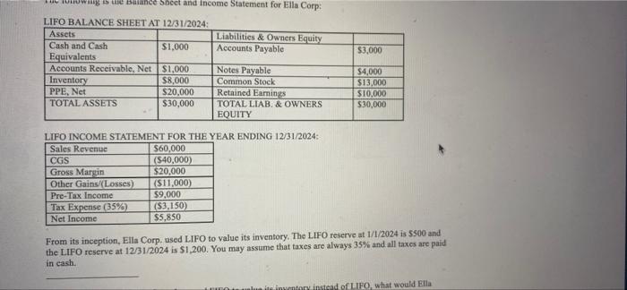 Solved 1. If, from its inception, Ella Corp. has used FIFO | Chegg.com