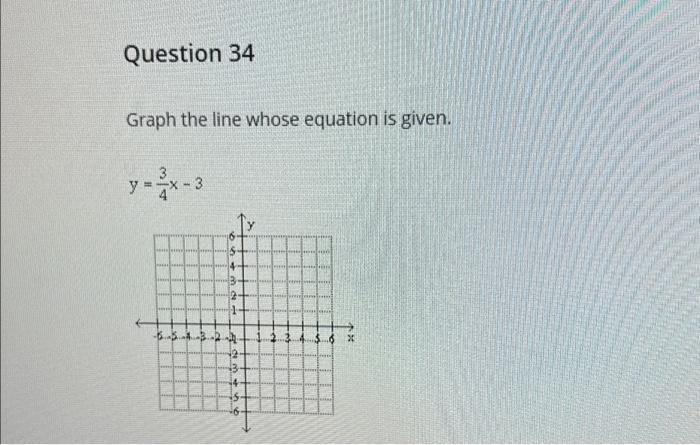 Solved Graph the line whose equation is given. y=43x−3 | Chegg.com