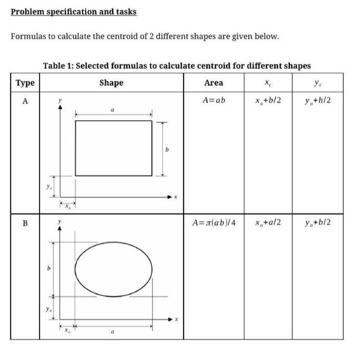 Solved Formulas to calculate the centroid of 2 different | Chegg.com