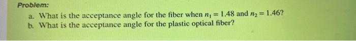 Solved Problem: a. What is the acceptance angle for the | Chegg.com