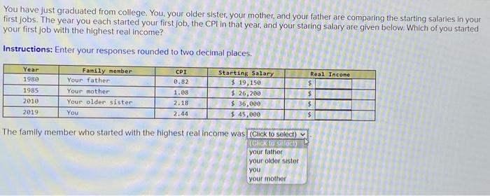 Solved You have just graduated from college. You, your older | Chegg.com