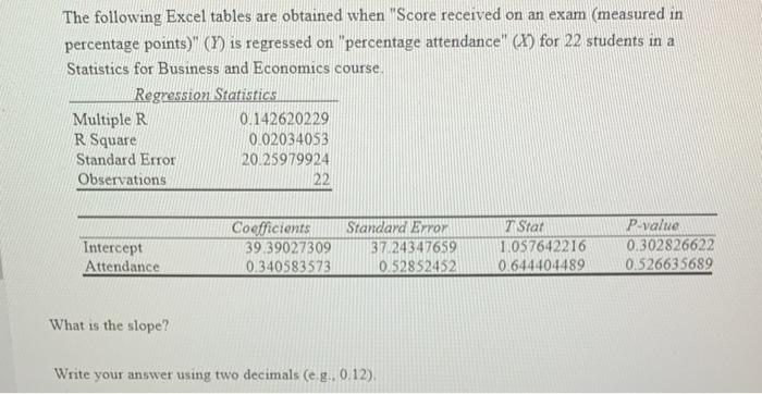 Solved The following Excel tables are obtained when "Score | Chegg.com