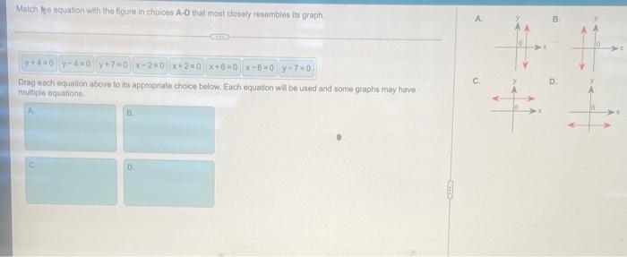 Solved Match ee equation with the figure in choices A-D that | Chegg.com