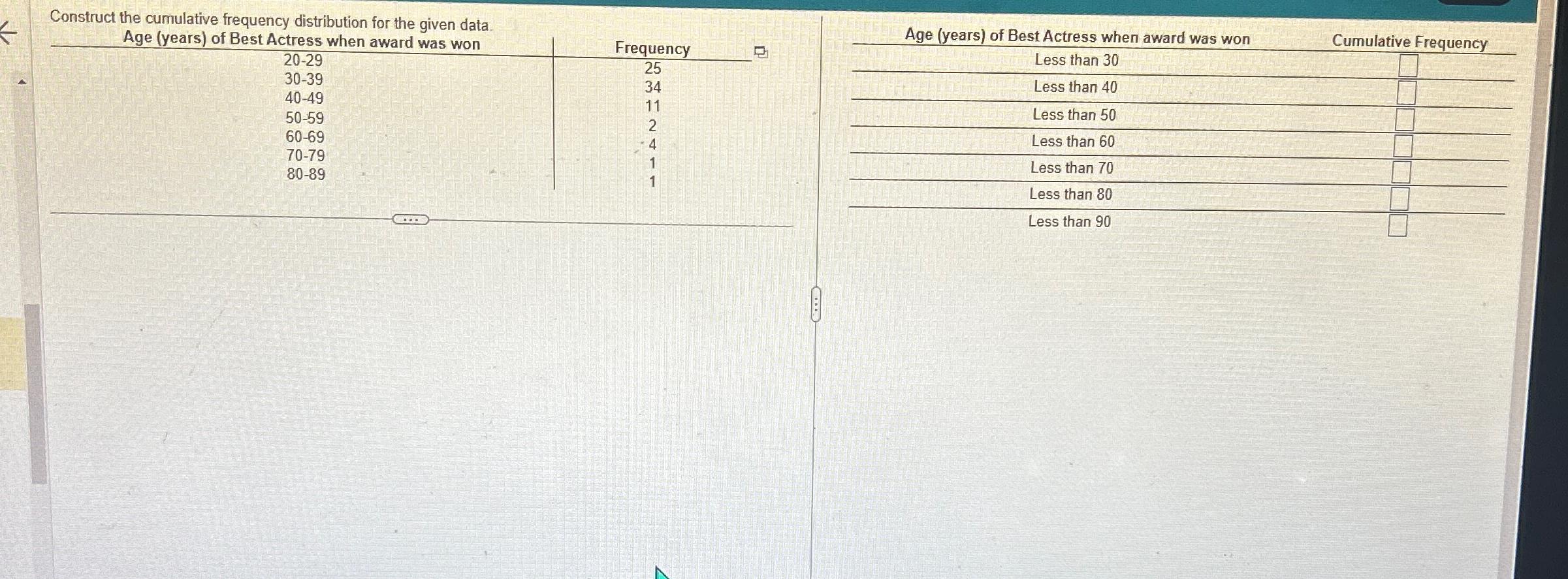 Solved Construct the cumulative frequency distribution for | Chegg.com