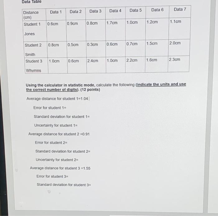 Using the calculator in statistic mode, calculate the | Chegg.com