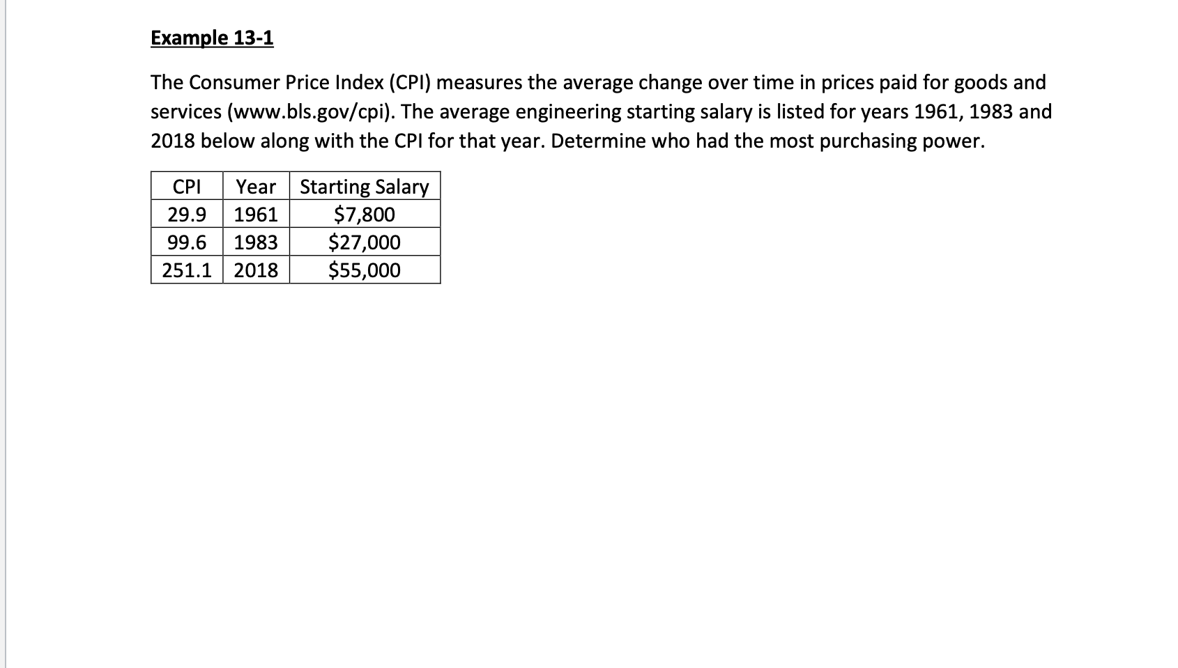 Solved Example 13-1The Consumer Price Index (CPI) ﻿measures | Chegg.com