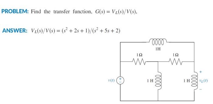 Solved PROBLEM: Find the transfer function, G(s)=VL(s)/V(s), | Chegg.com