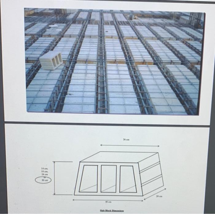 Concrete of Slab Ştirups Steel For Top Stab Steel | Chegg.com