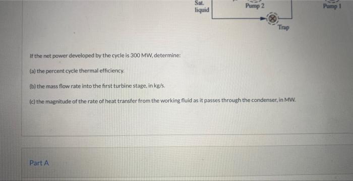 tanx+1If the net power developed by the cycle is | Chegg.com