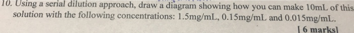 Solved 10. Using a serial dilution approach, draw a diagram | Chegg.com