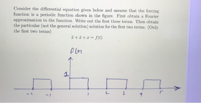 Solved Consider the differential equation given below and | Chegg.com