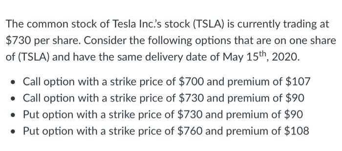 Solved Implement a strangle combination at the higher | Chegg.com