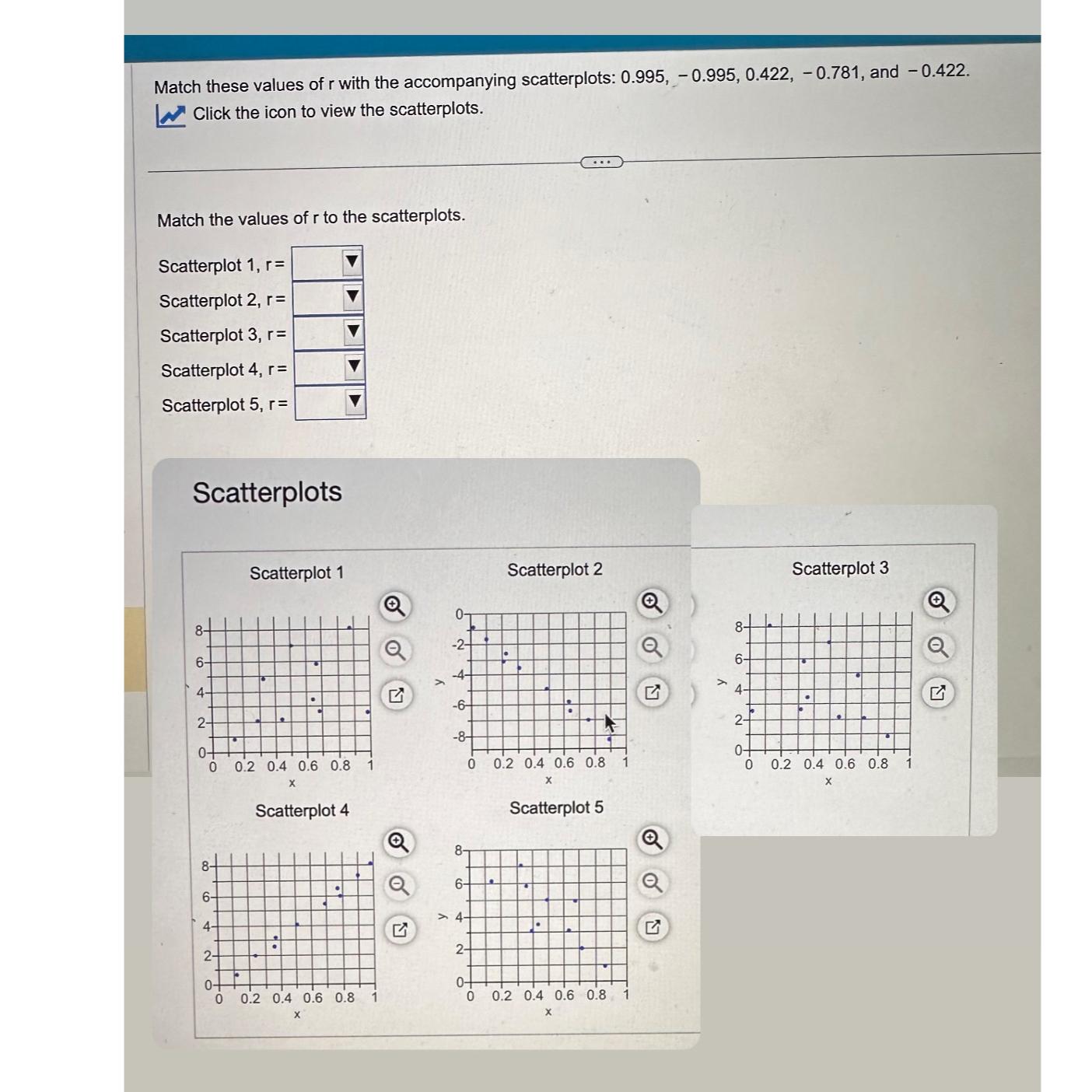 Solved Match these values of r ﻿with the accompanying | Chegg.com