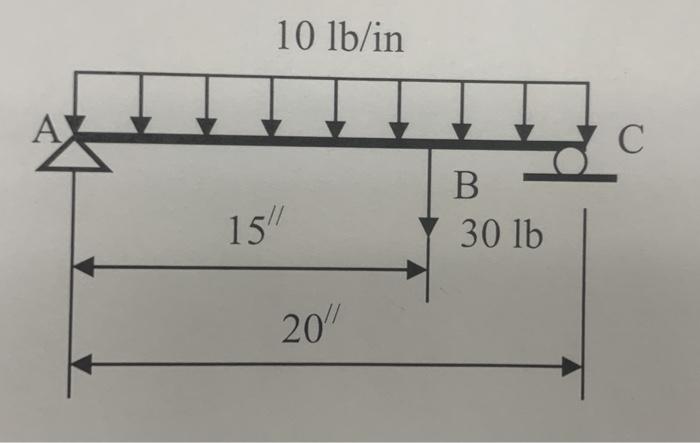 Solved Use Castiglianos Theorem To Determine The Deflection