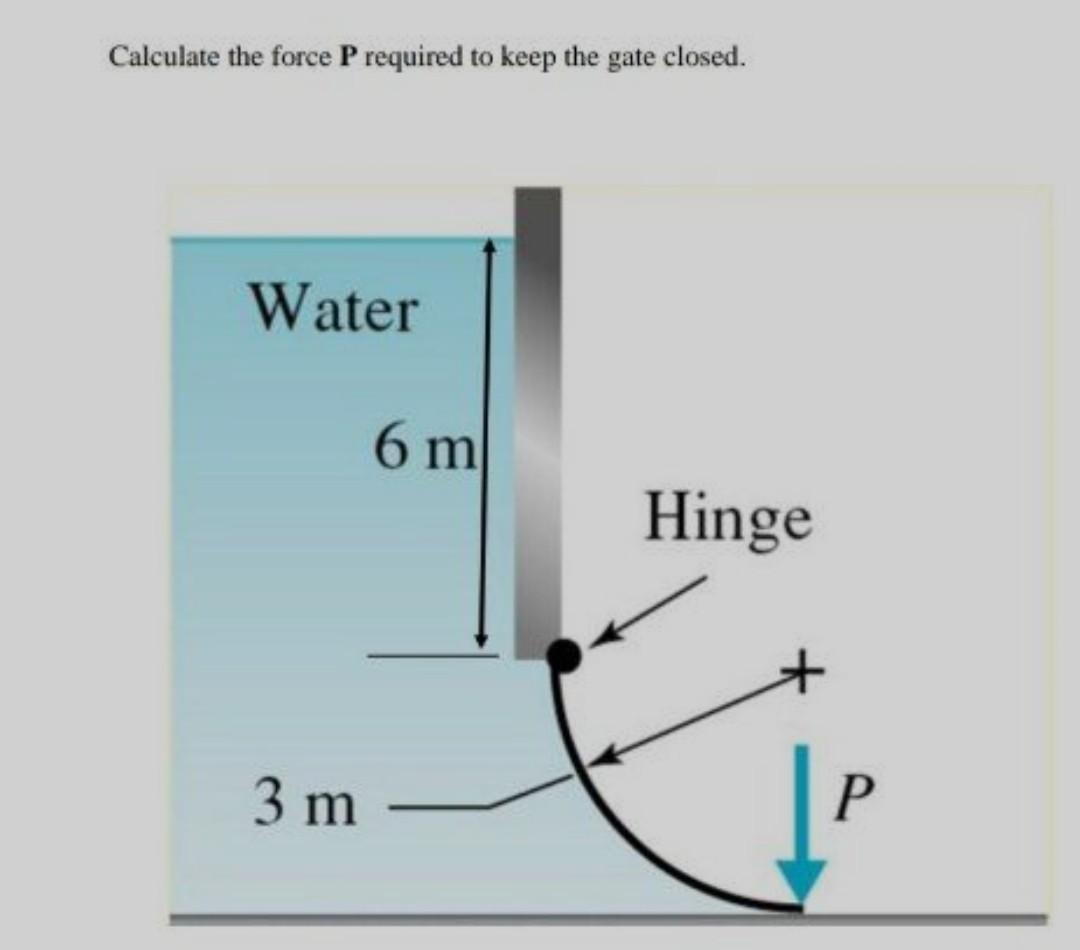 Solved The column strip with negative moment at an interior | Chegg.com