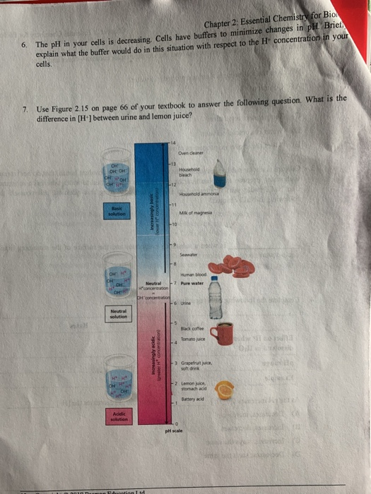 Solved 6. Chapter 2: Essential Chemistry for Bio The pH in | Chegg.com