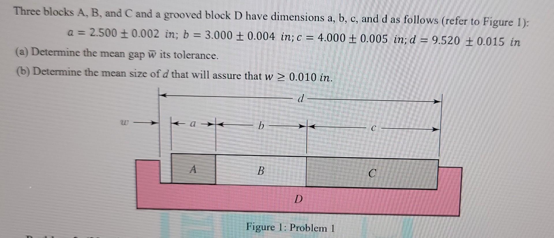 Solved Three blocks A,B, and C and a grooved block D have | Chegg.com