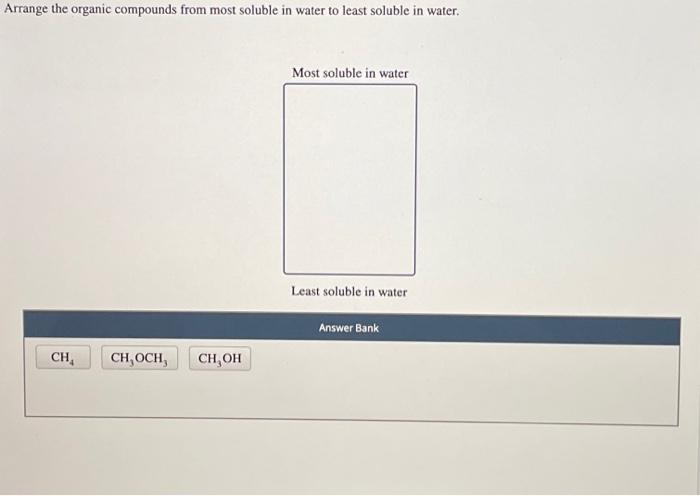Solved Arrange the organic compounds from most soluble in | Chegg.com