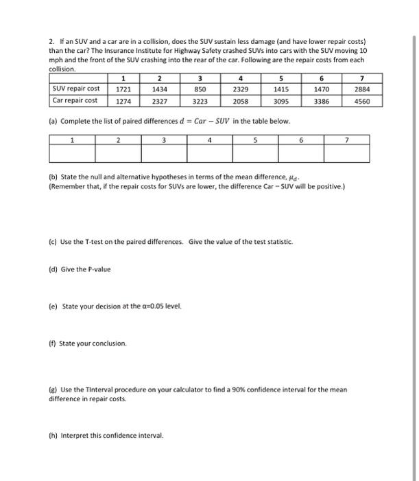 Solved 210 Statistics Inferences on 2 Means - Paired Samples | Chegg.com