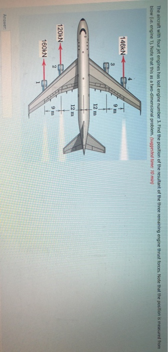 Solved The aircraft with four jet engines has lost engine | Chegg.com