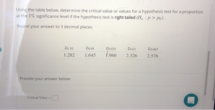 Solved Using the table below, determine the critical value | Chegg.com