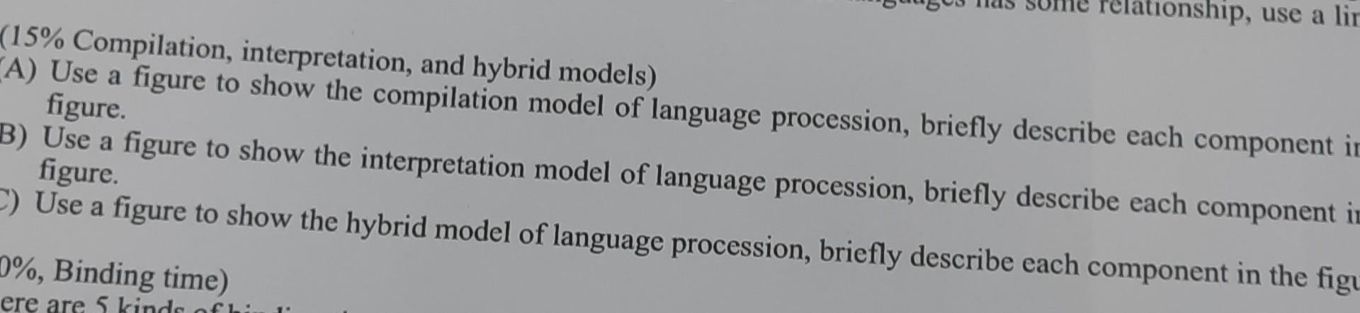 Solved 15% Compilation, interpretation, and hybrid models) | Chegg.com