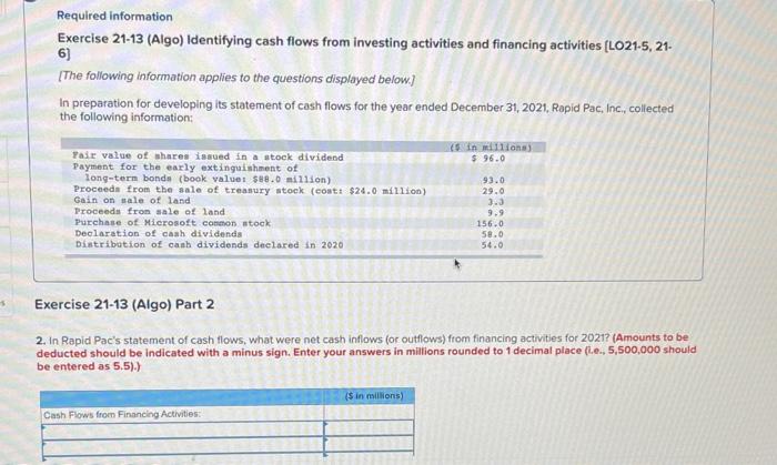 Solved Required information Exercise 21-13 (Algo) | Chegg.com