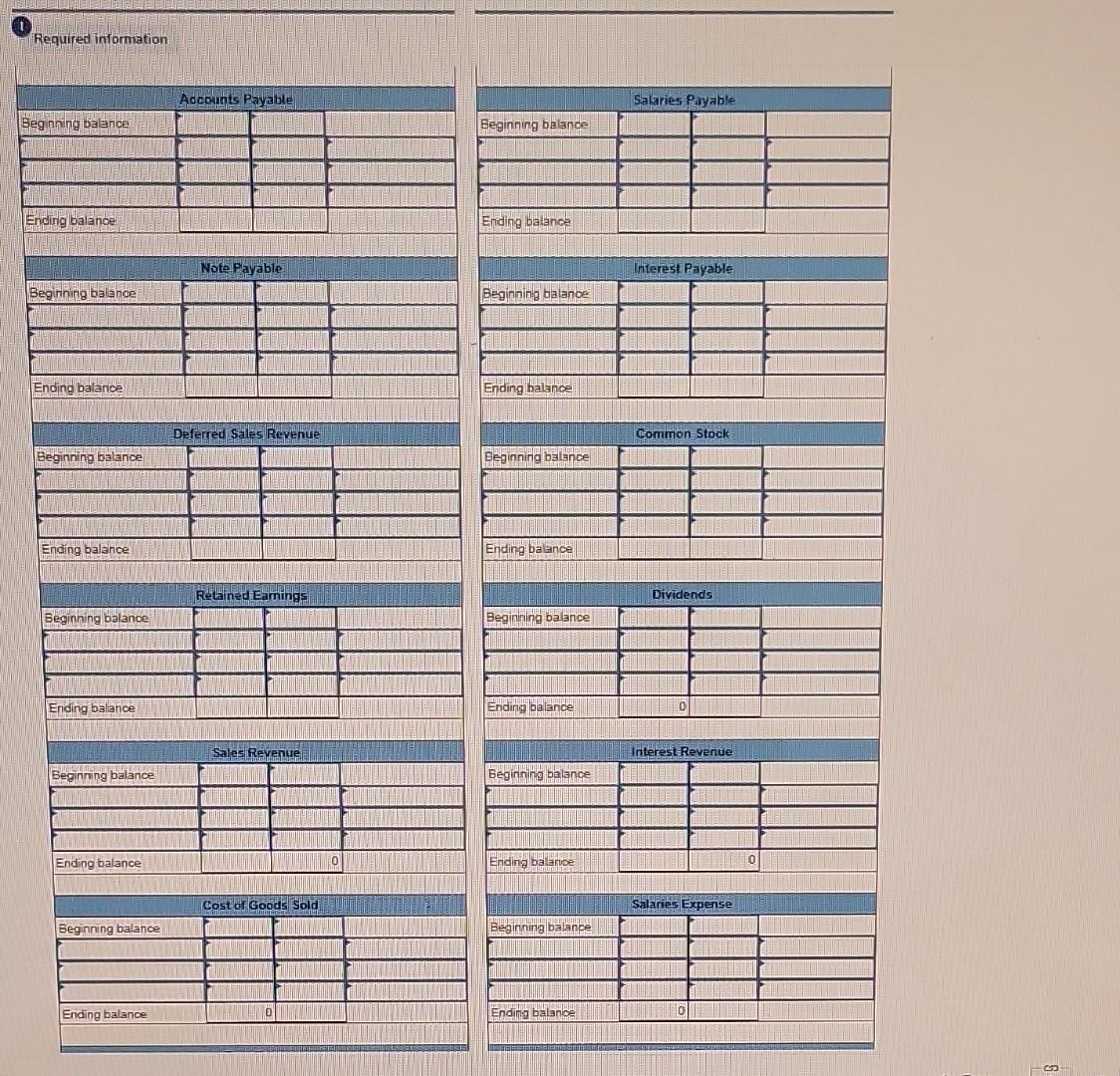 Solved Complete this question by entering your answers in | Chegg.com