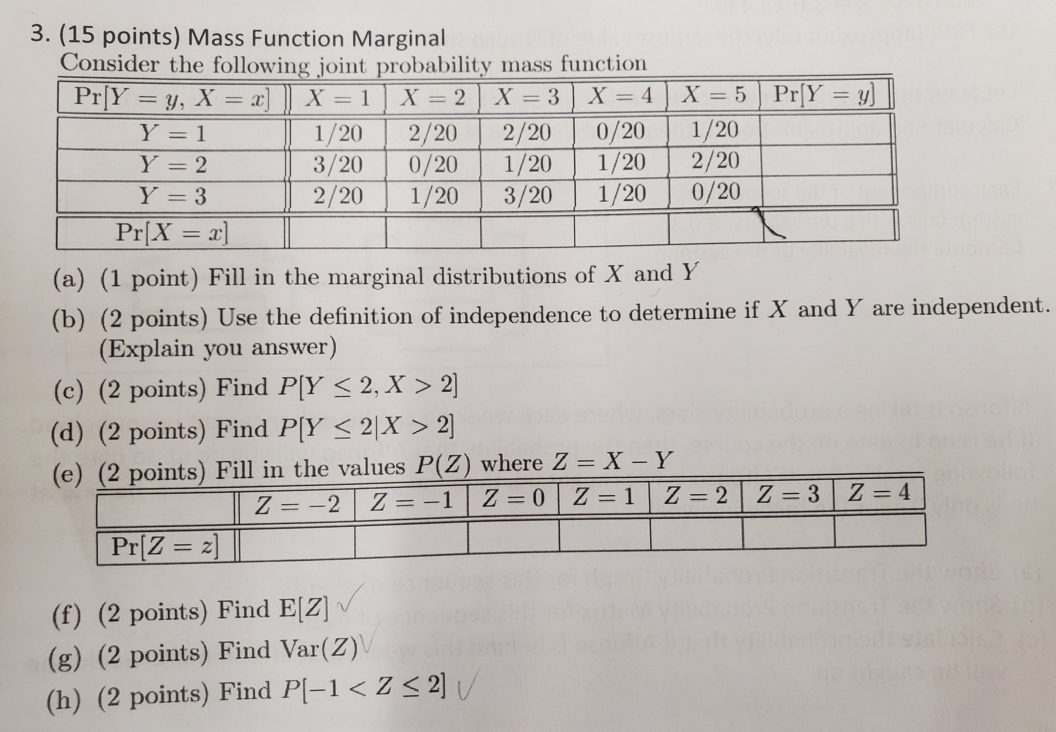 Solved Mass Function MarginalConsider the following joint | Chegg.com
