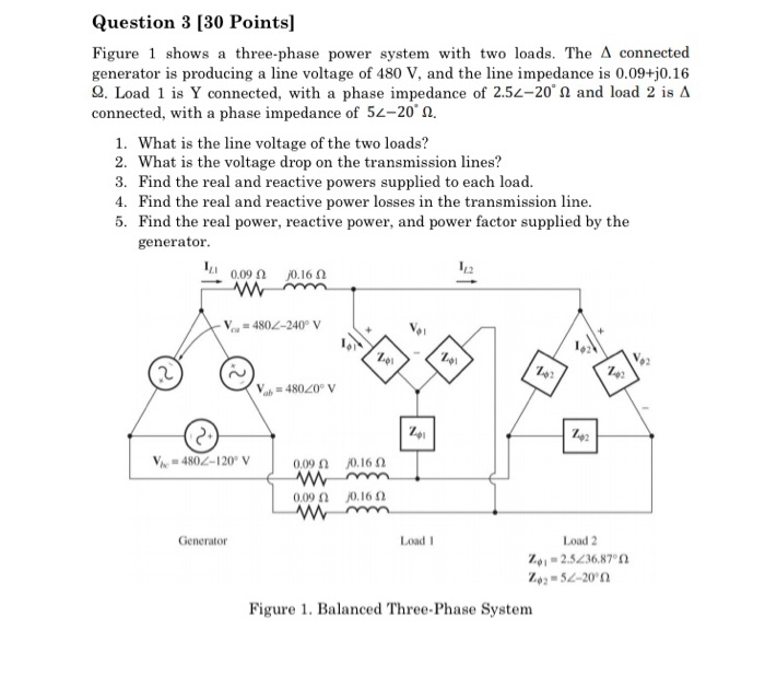 Solved Question 1 [30 Points) Two three-phase generators | Chegg.com