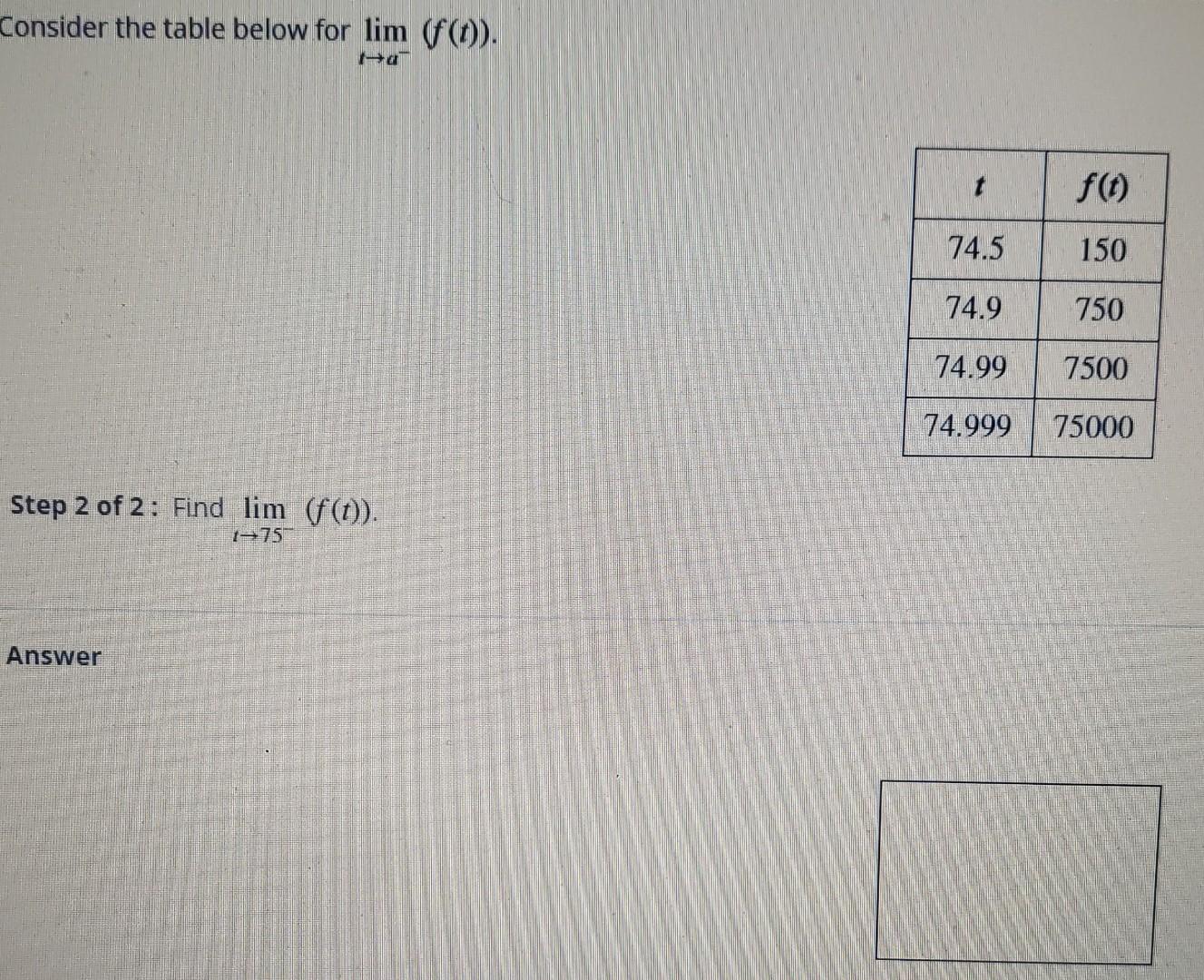 Solved Consider the table below for limt→a−(f(t)) Step 2 of | Chegg.com