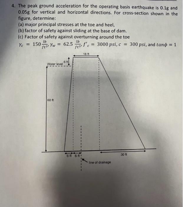 Solved 4. The peak ground acceleration for the operating | Chegg.com