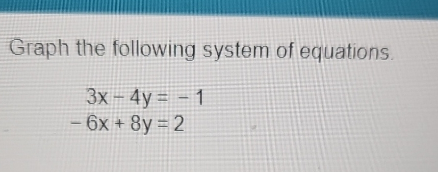 Solved Graph the following system of | Chegg.com