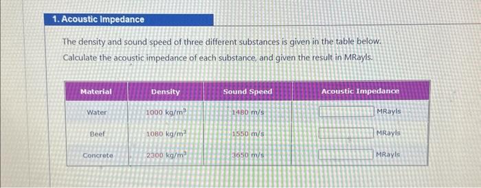 Solved The density and sound speed of three different | Chegg.com