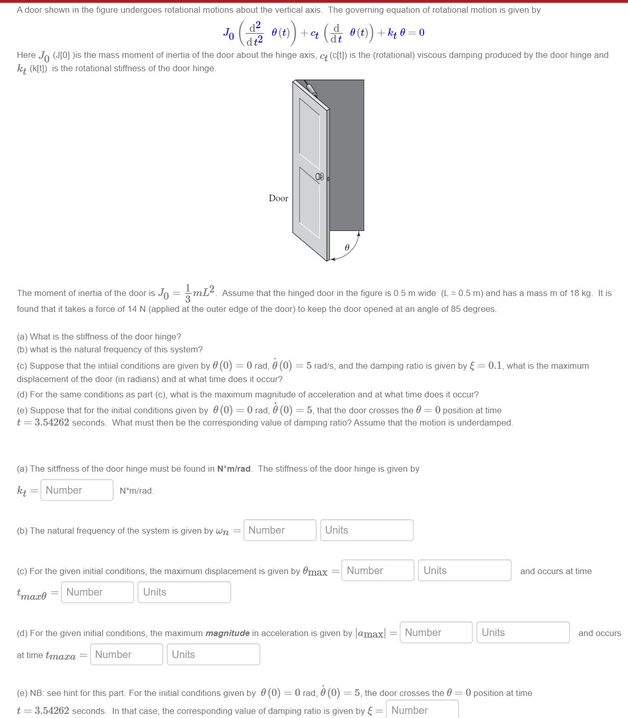 Solved A door shown in the figure undergoes rotational | Chegg.com