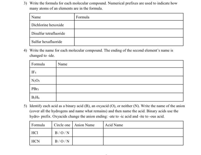 Solved Write the formula for each molecular compound. | Chegg.com