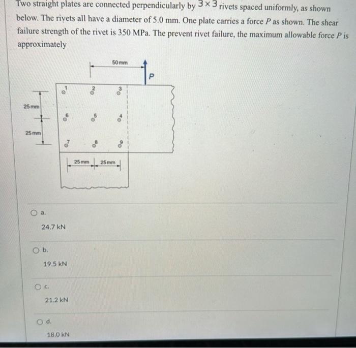 Solved Two straight plates are connected perpendicularly by | Chegg.com