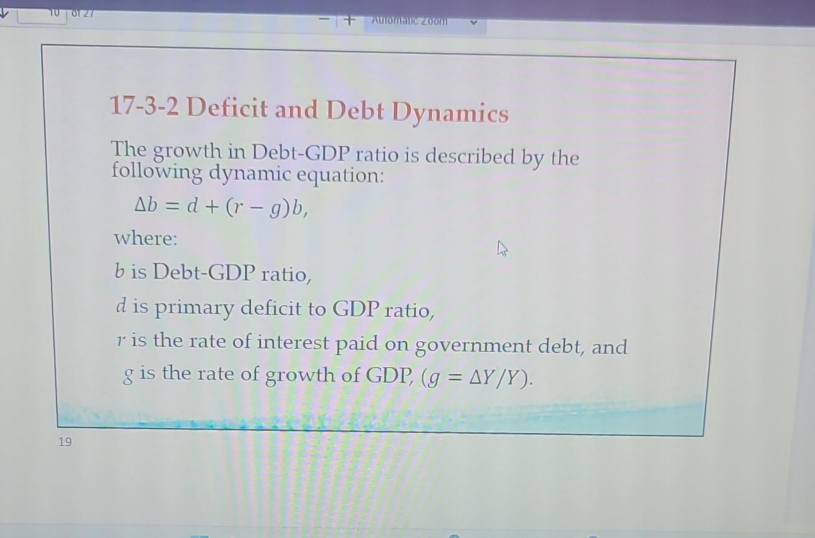 Solved 17-3-2 Deficit and Debt Dynamics The growth in | Chegg.com