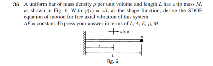 Q6 A uniform bar of mass density ρ per unit volume | Chegg.com