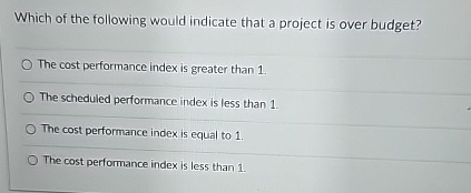 Solved Which of the following would indicate that a project | Chegg.com