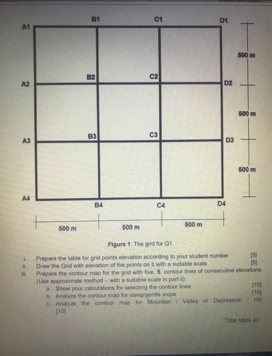Solved Task 2: Context Based Problem Q1 - The square grid | Chegg.com